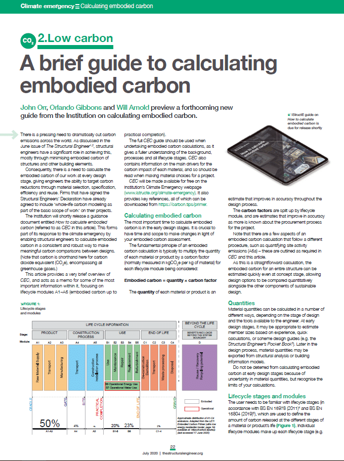 How is Embodied Carbon Measured? – SE2050