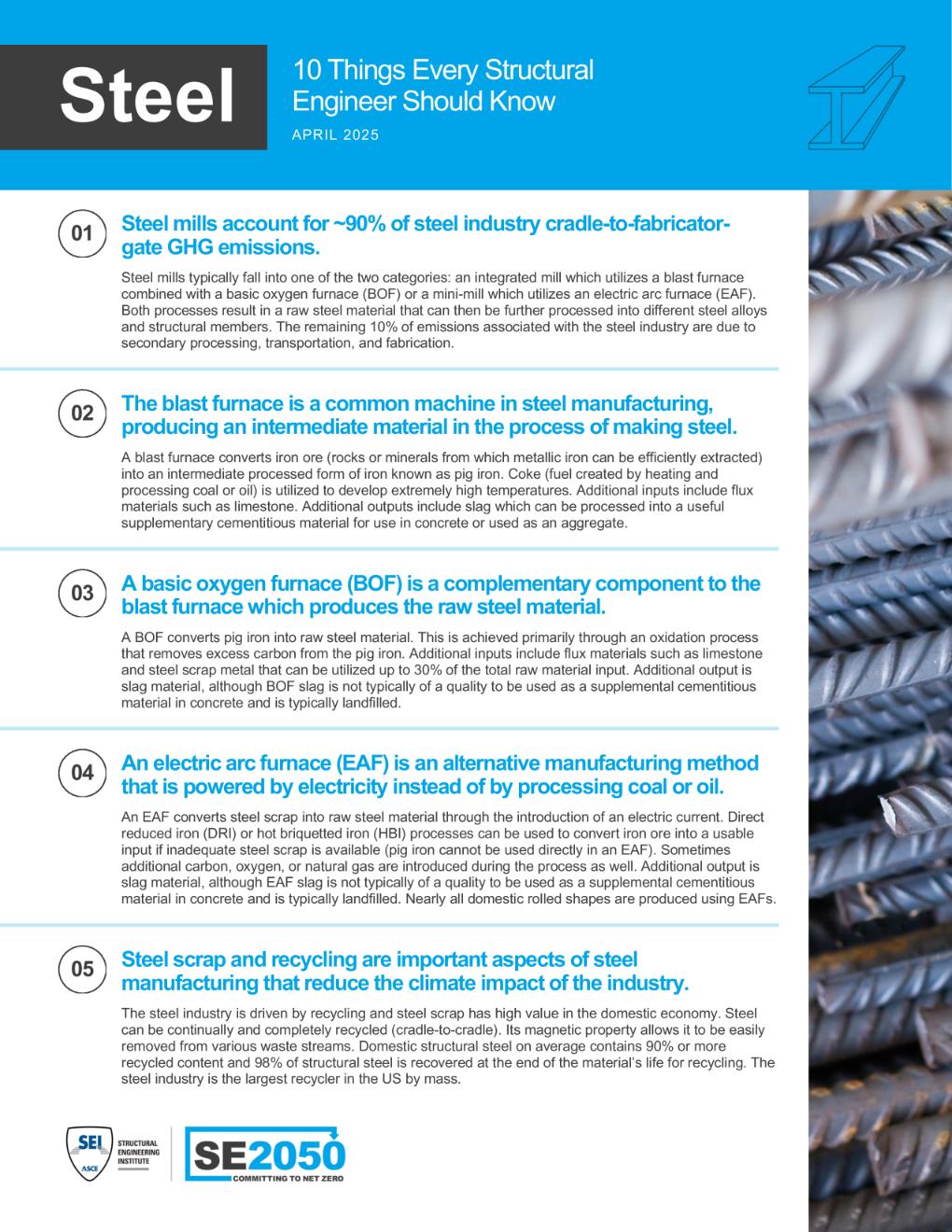 Top Ten Lists – SE2050